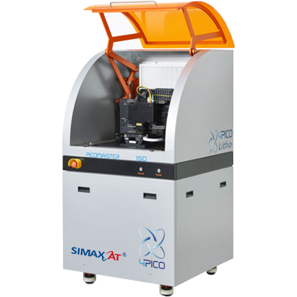 Siwan (Shanghai) COMPANY LIMITED